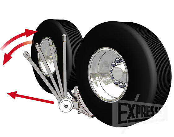 Cale-roue électrique universelle à excentrique Expresso